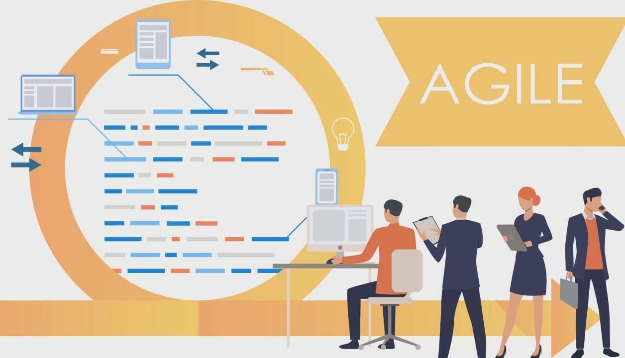 Agile Animated | DEVELOR